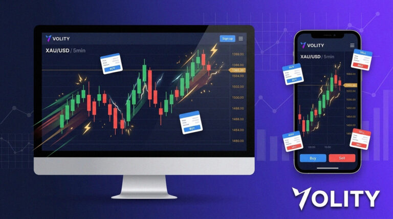Gold Scalping & Day Trading: XAU/USD Strategies | Volity