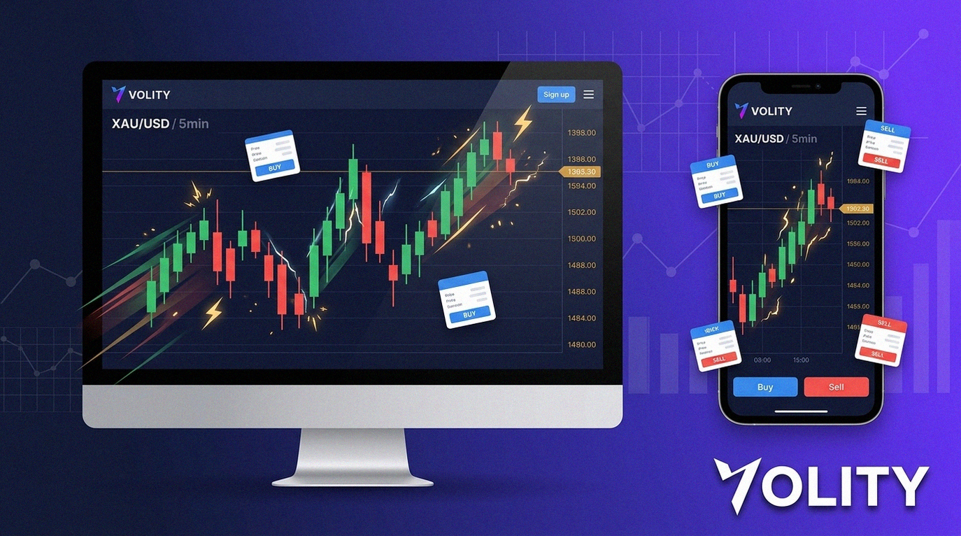 Gold Scalping & Day Trading: XAU/USD Strategies | Volity