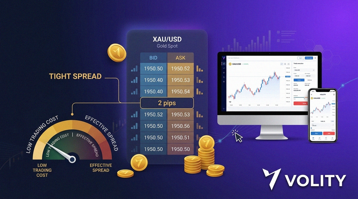 Gold Spreads & XAU/USD Trading Costs Explained | Volity